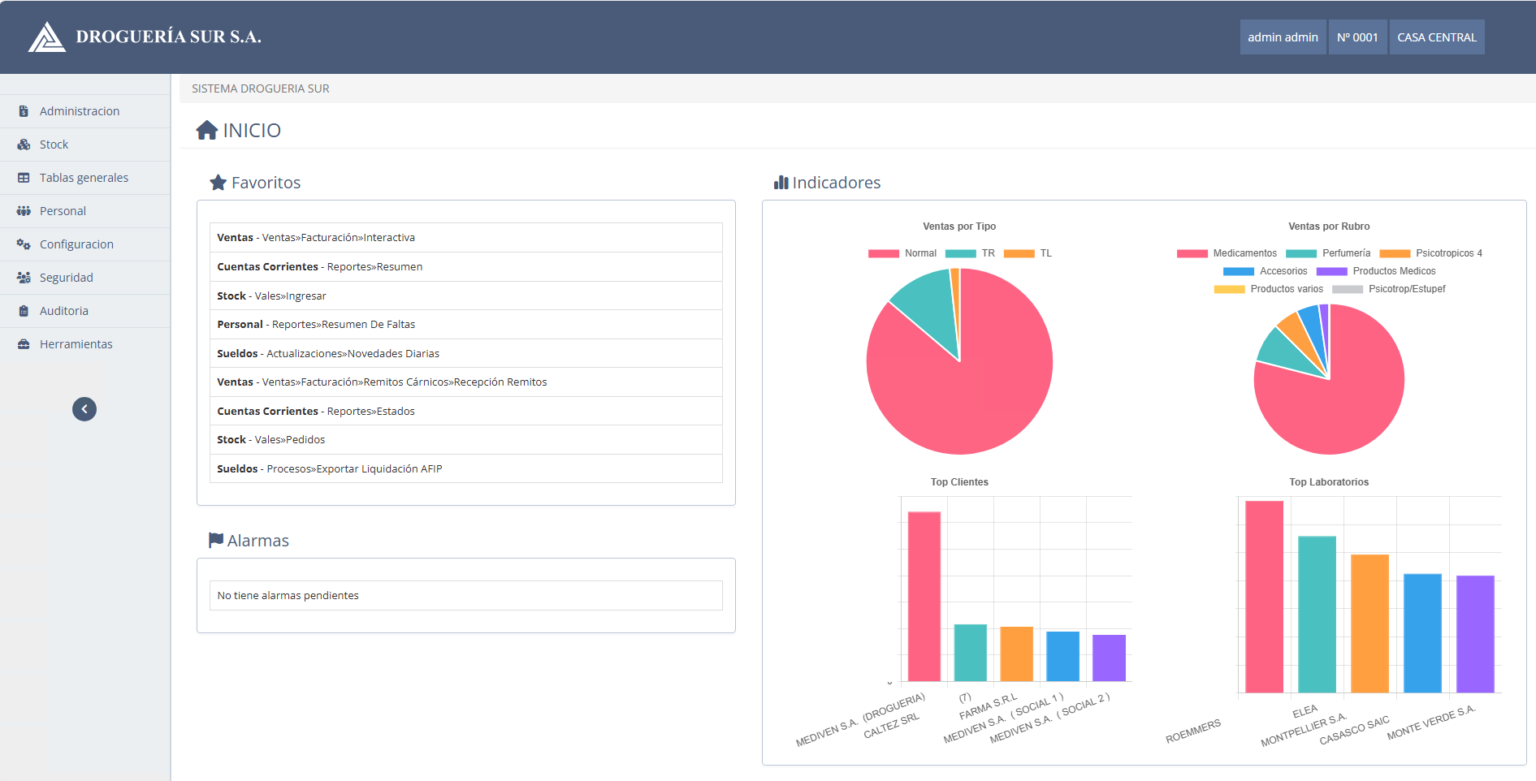 VGS -Desarrollo de Software a Medida